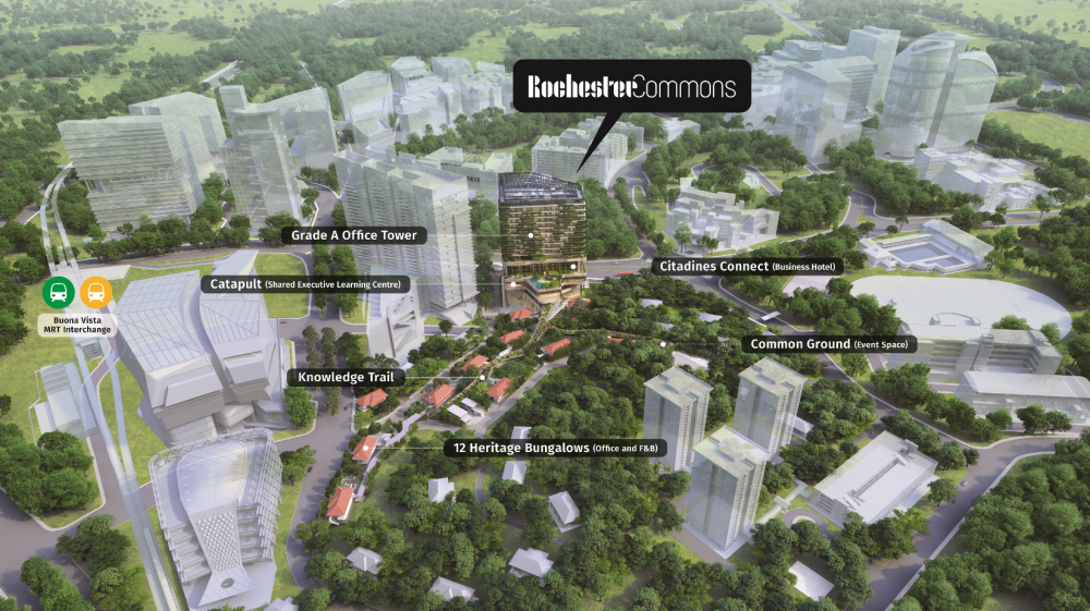 Rochester Commons: Inspired by Many, Bespoke to You | CapitaLand