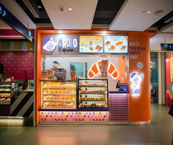 Shopping Mall Directory